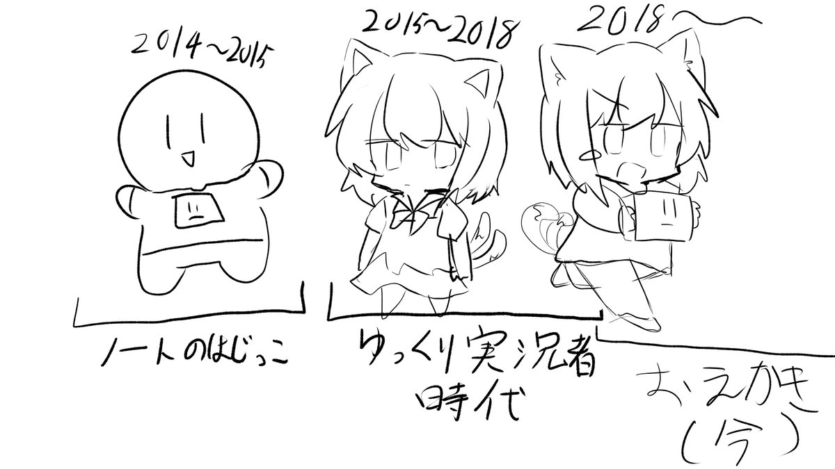 おのだひまじん@C105日曜東ロ50bの漫画