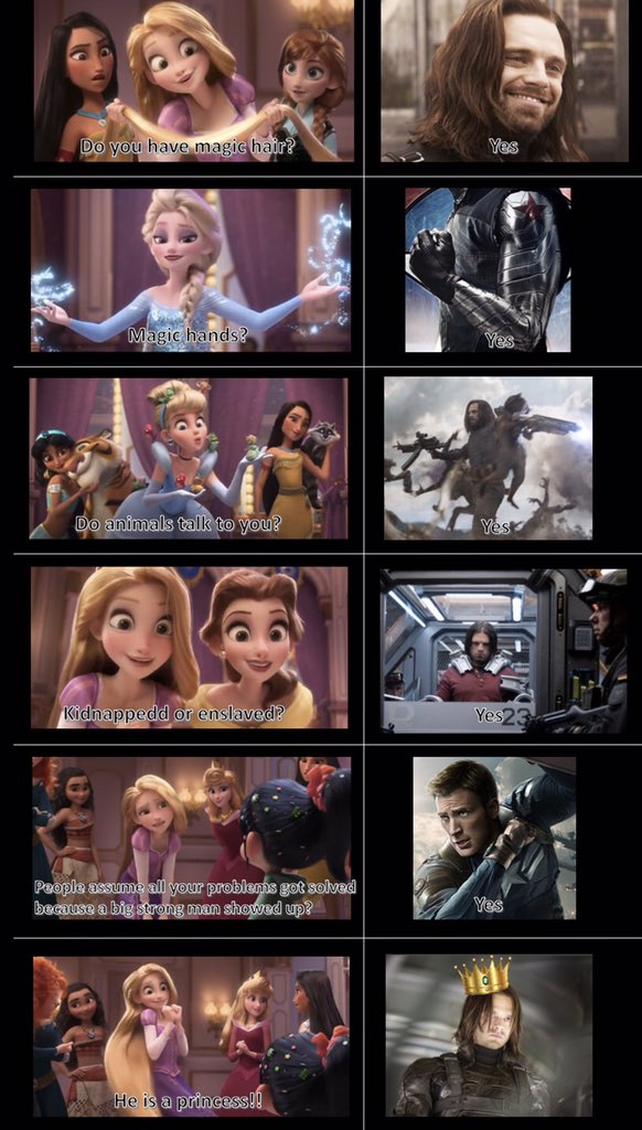 Marvel Disney Meme