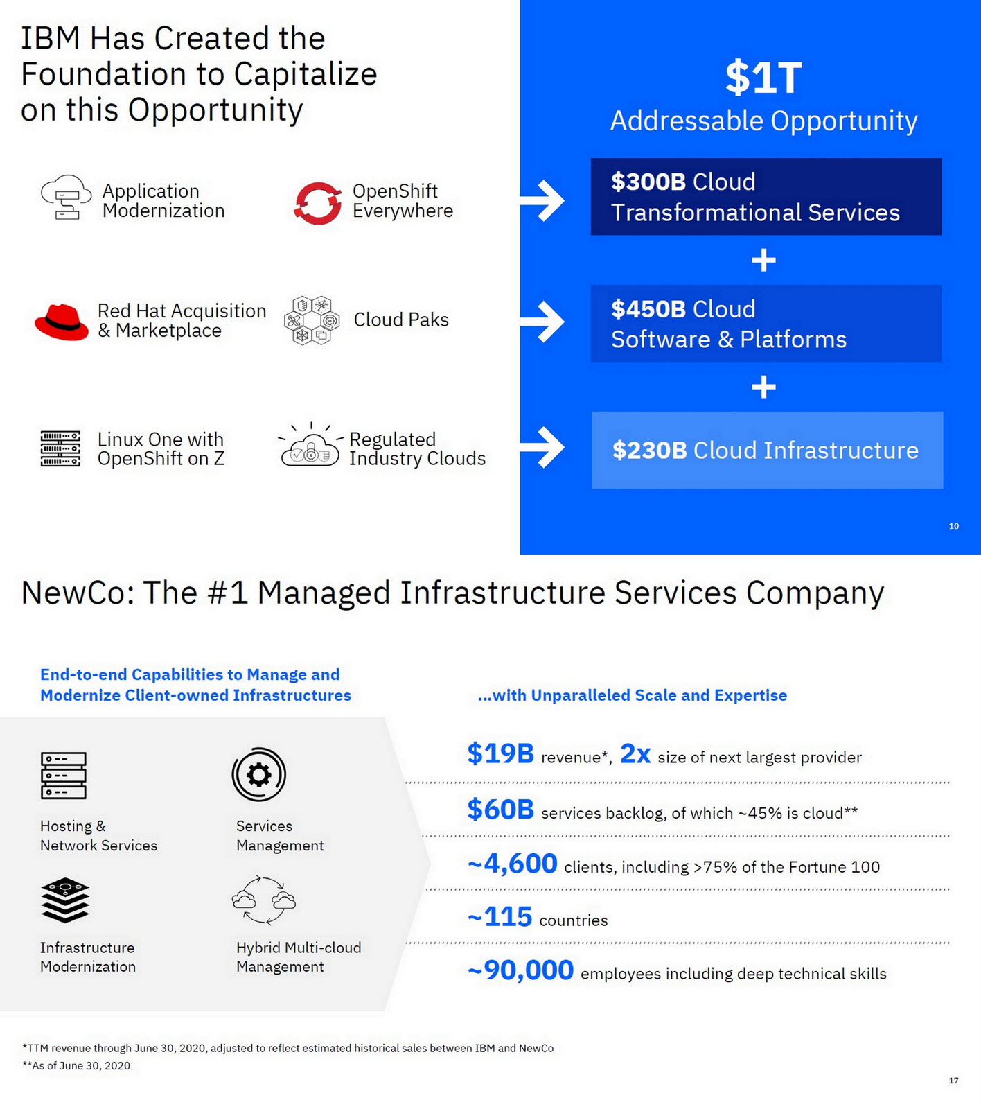 OGAWA, Tadashi on Twitter: "=> New IBM z16 and LinuxONE 4 Single Frame and Rack Mount Options ...