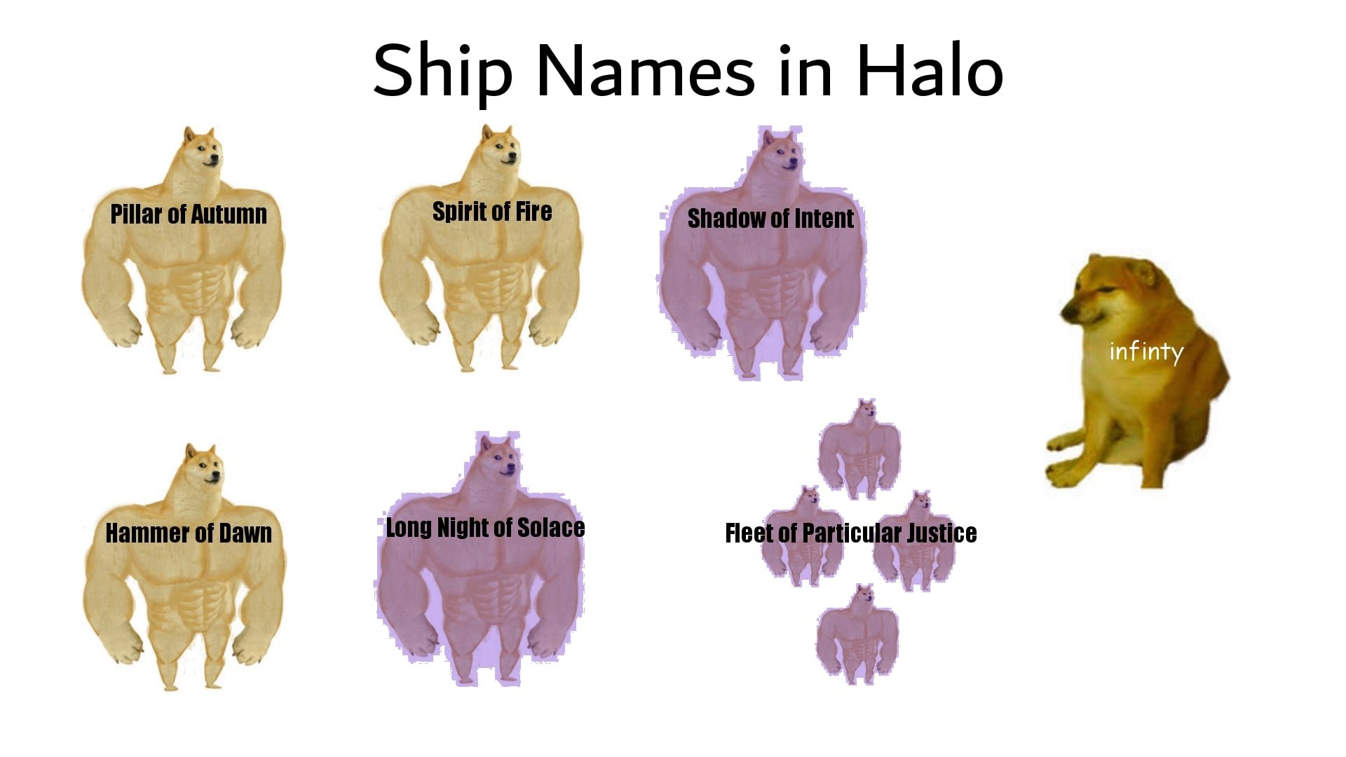 Halo Spaceships Names