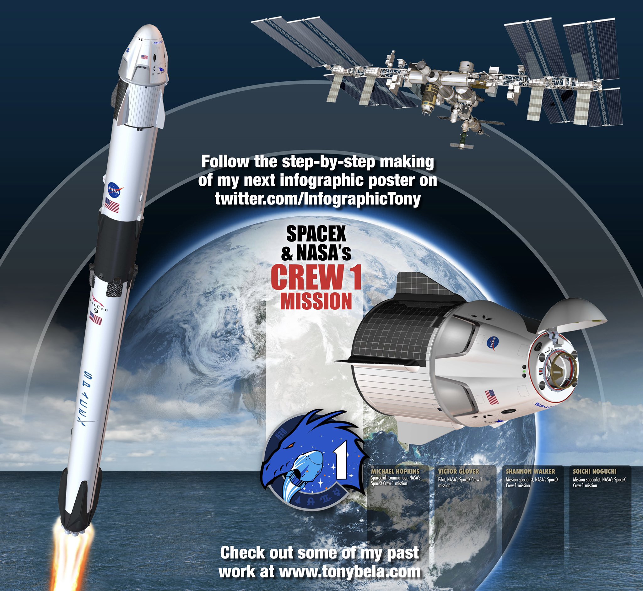 Spacex Landing Infographic