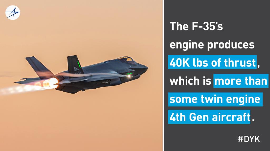 F 35 Engine Thrust