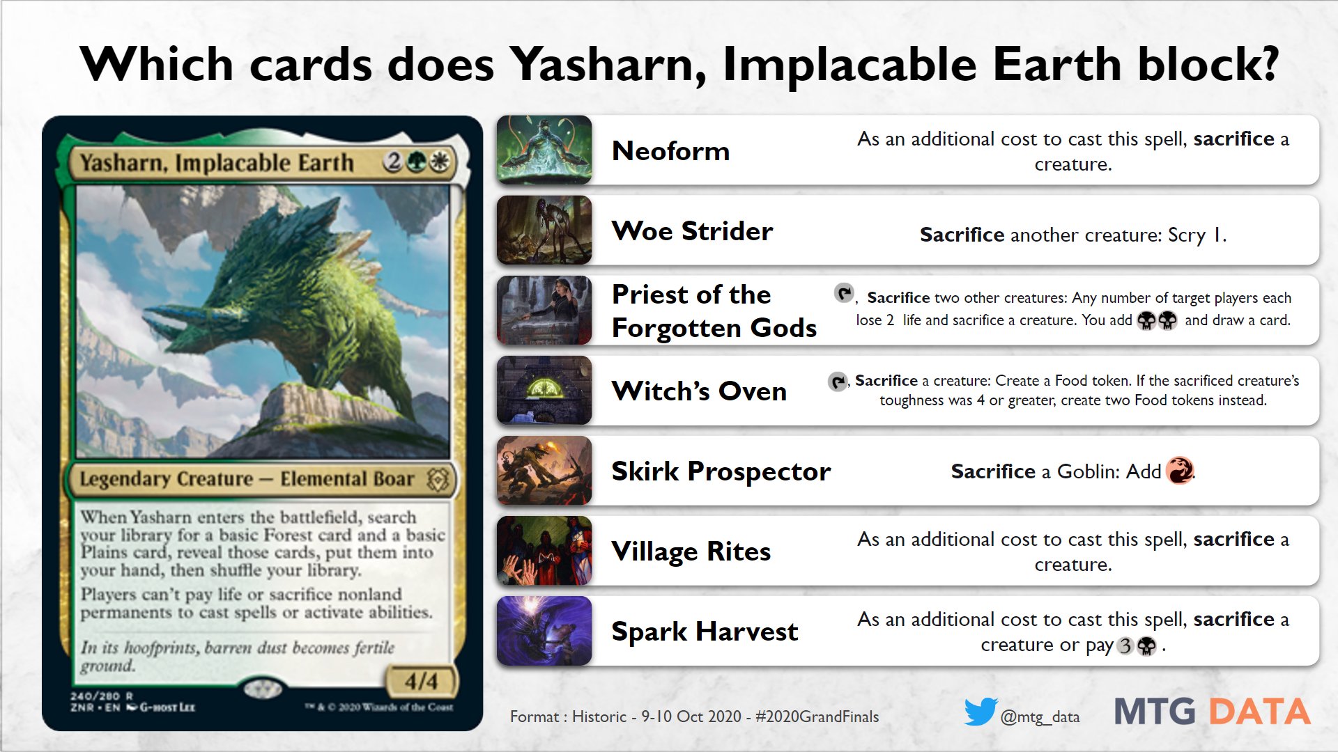 Yasharn Implacable Earth Yasharn Implacable Earth ≫ MTG Yasharn,