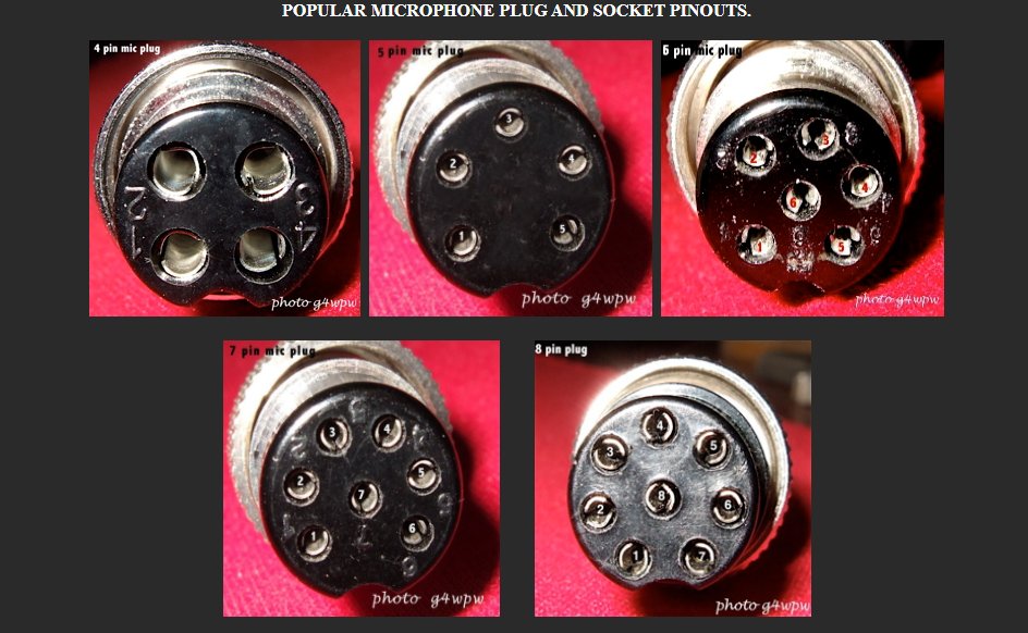 Pin Microphone Wiring Diagram Wholesale Supplier | www.oceanproperty.co.th