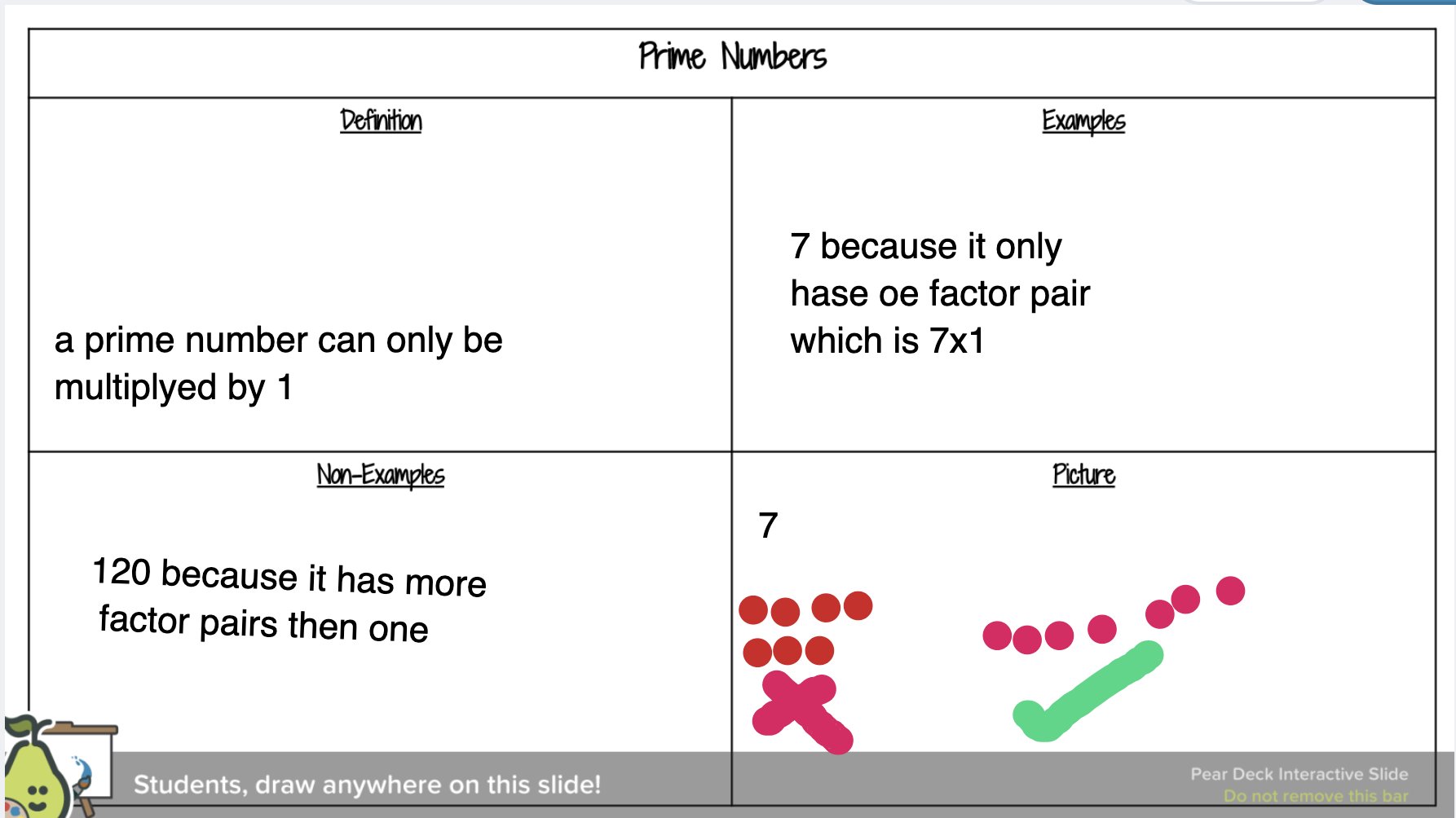 Prime And Composite Numbers Examples