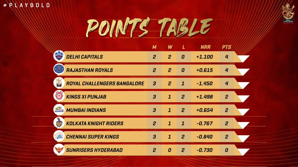 Shete Om Ashok (@Shete_Om_) | Twitter