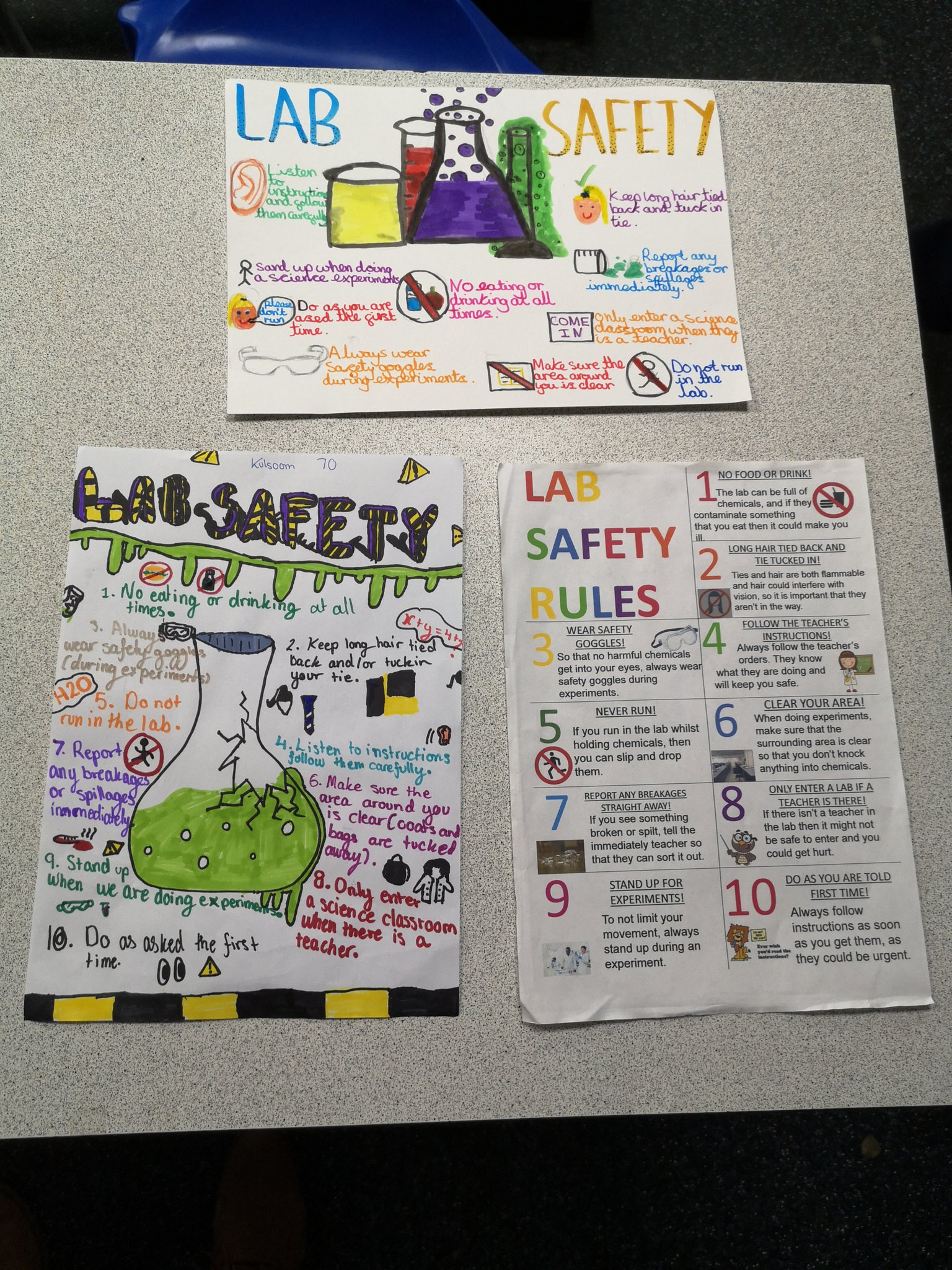 Science Safety Posters Examples