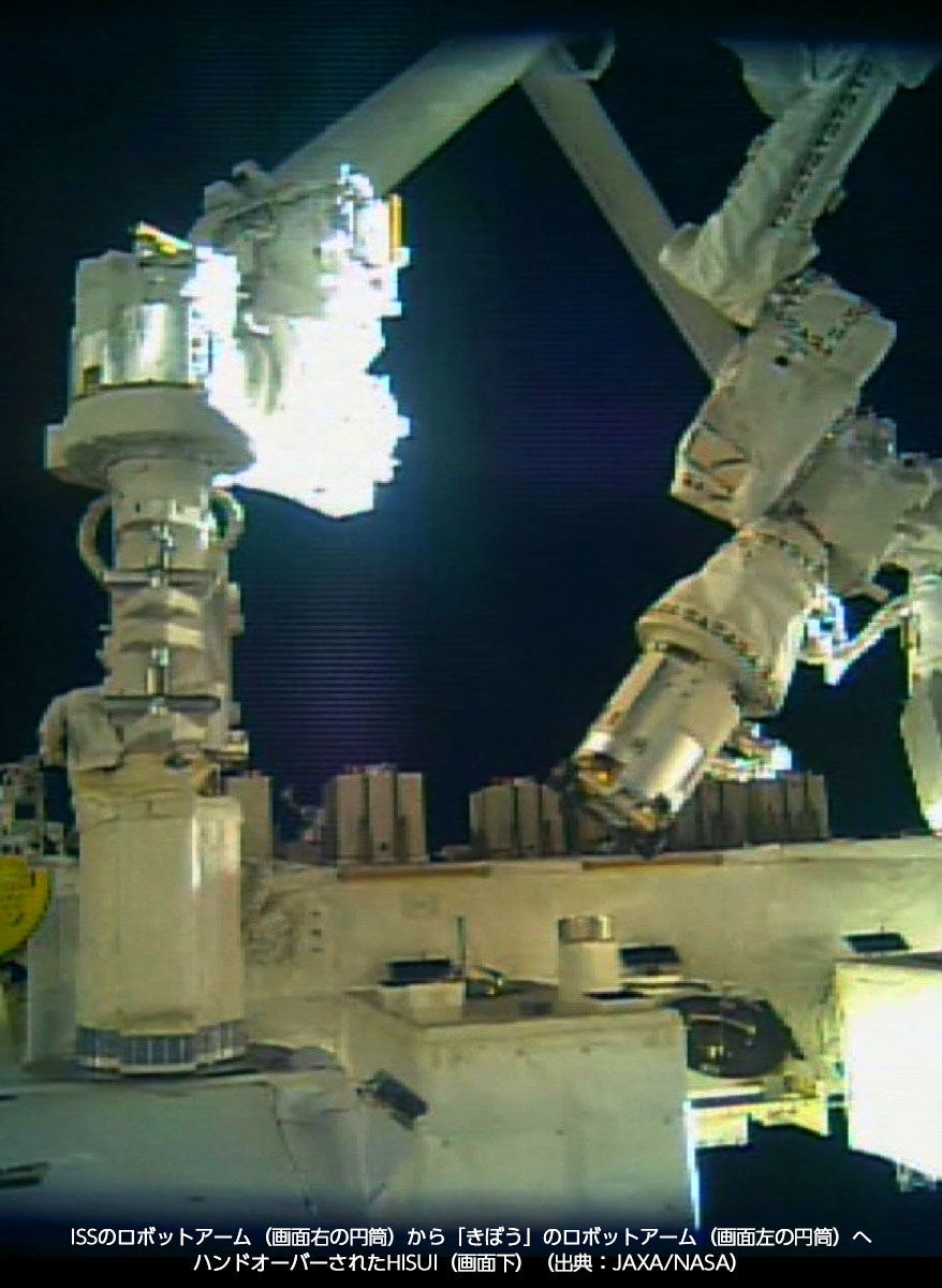 JAXAきぼう利用ネットワーク on Twitter: "ちなみに「HISUI」は、技術実証の場である「きぼう」の強みを生かした省庁間協力のミッションです！ JAXAは経済産業省と締結した協定 ...