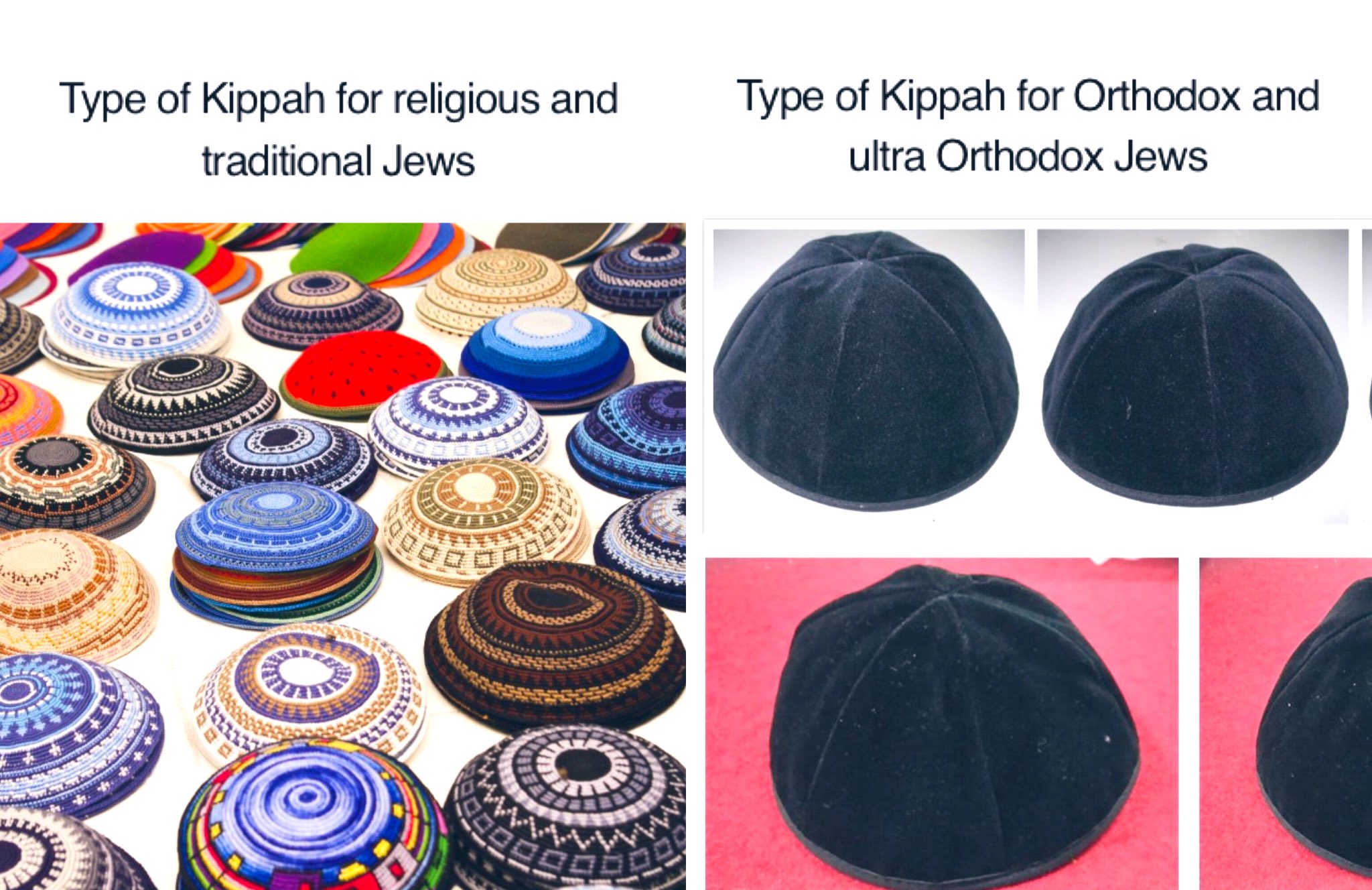 Traditional Kippah