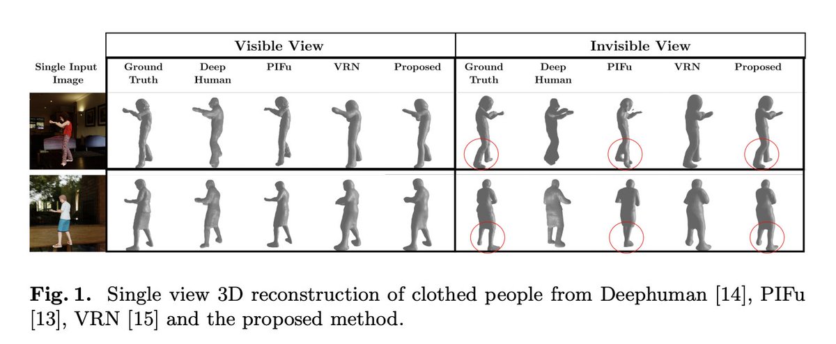 3d reconstruction python github