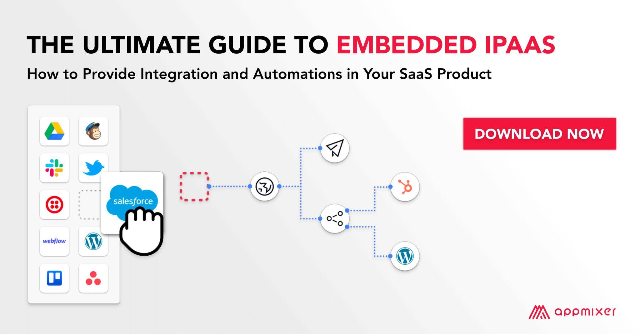 Appmixer on Twitter: "Want to give Your SaaS Product a competitive edge? The key lies in ...