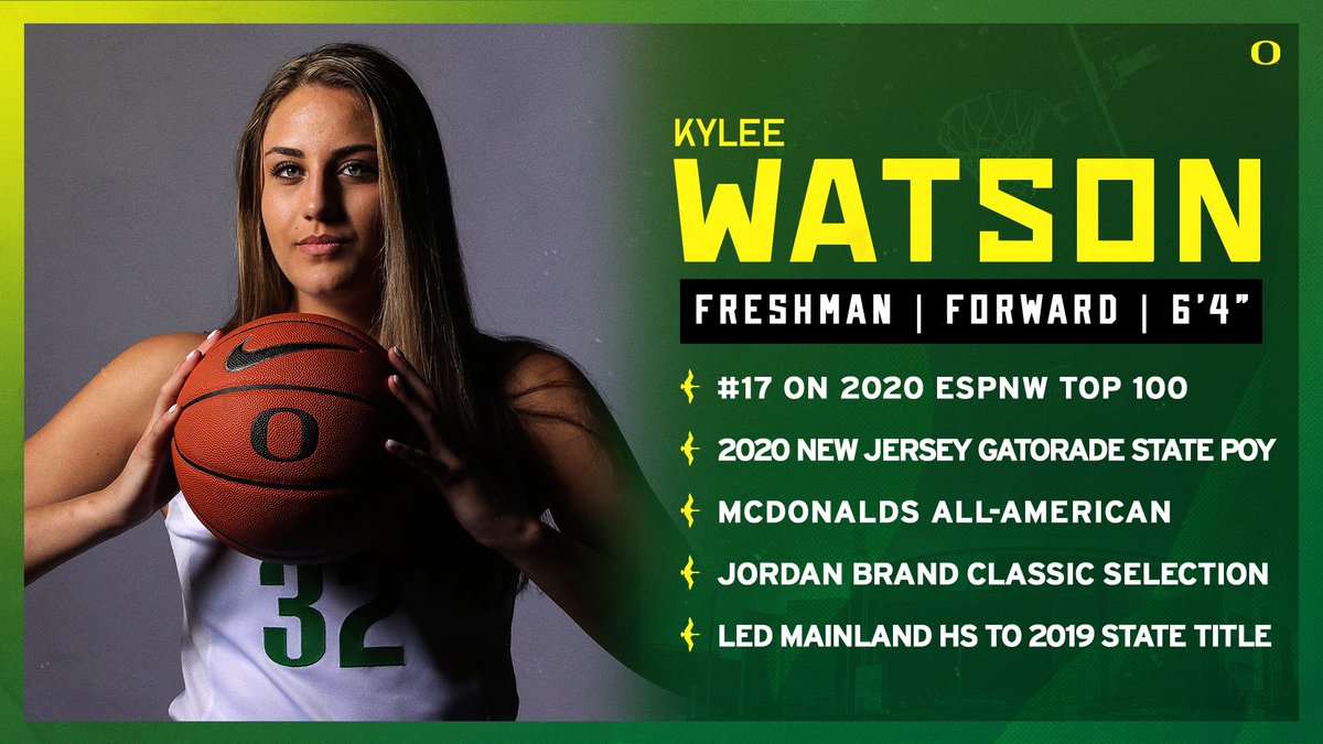 Kylee Watson's Instagram, Twitter & Facebook on IDCrawl