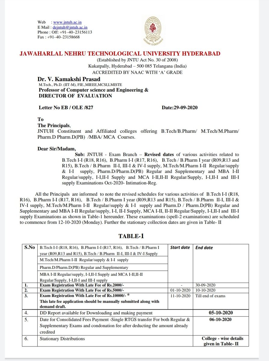 Manideep@pendem (@Manideeppendem1) | Twitter