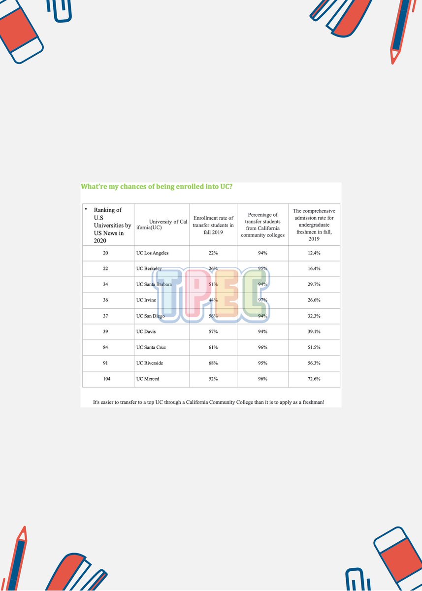 TPEC (@TPEC20) | Twitter