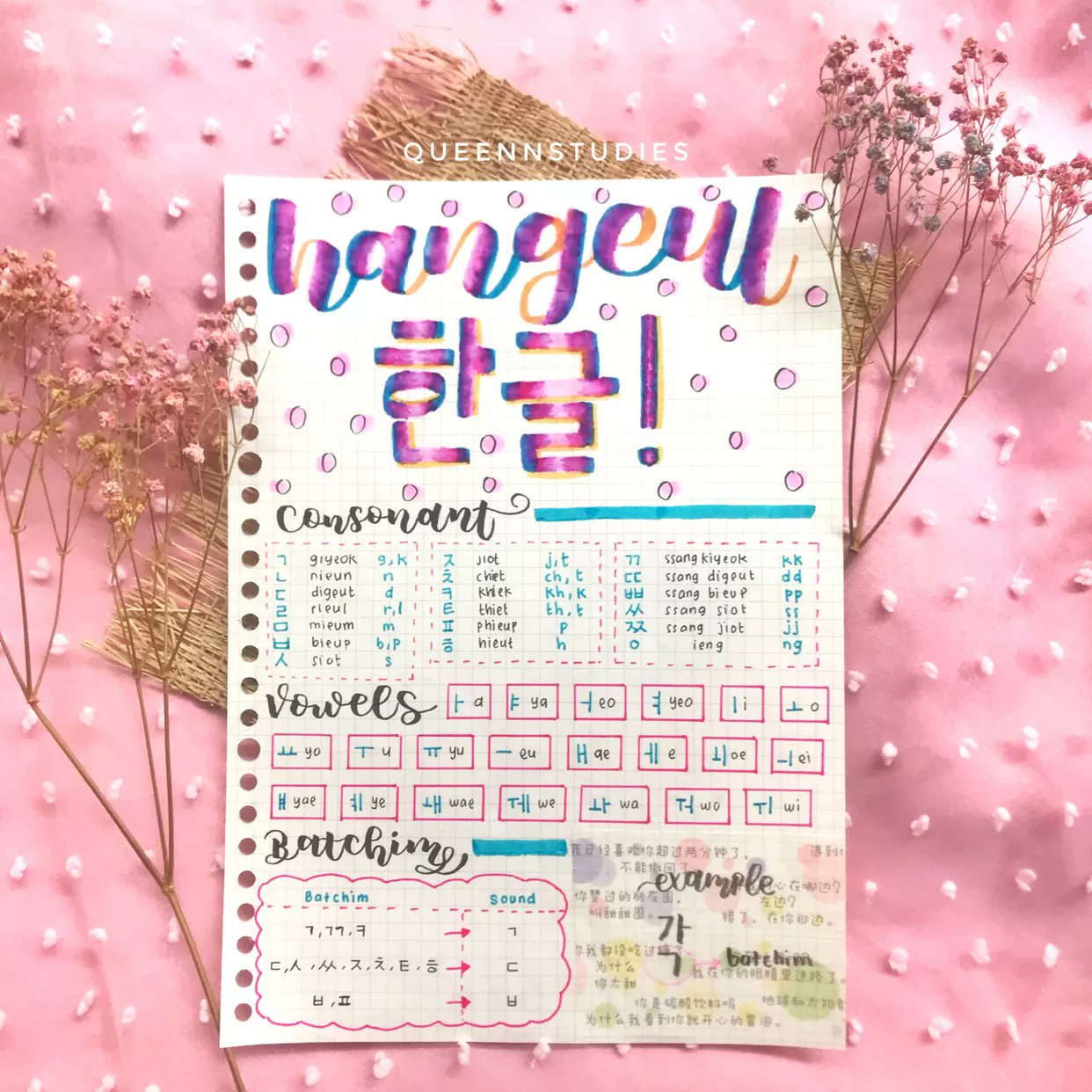 Clearnote Indonesia on Twitter: "Korea 🇰🇷 bahasa korea https://t.co/S94S6w5HPr Jerman 🇩🇪 [FINAL ...