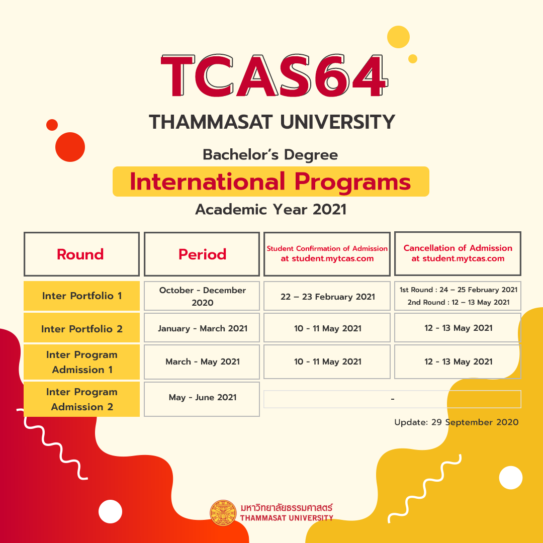 Thammasat University On Twitter คณะที่เปิดรับหลักสูตรอินเตอร์