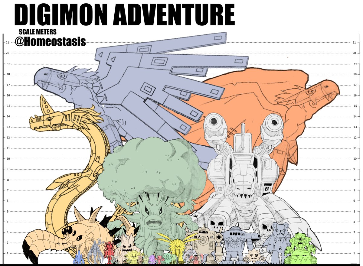 Saberleomon Vs Metaletemon