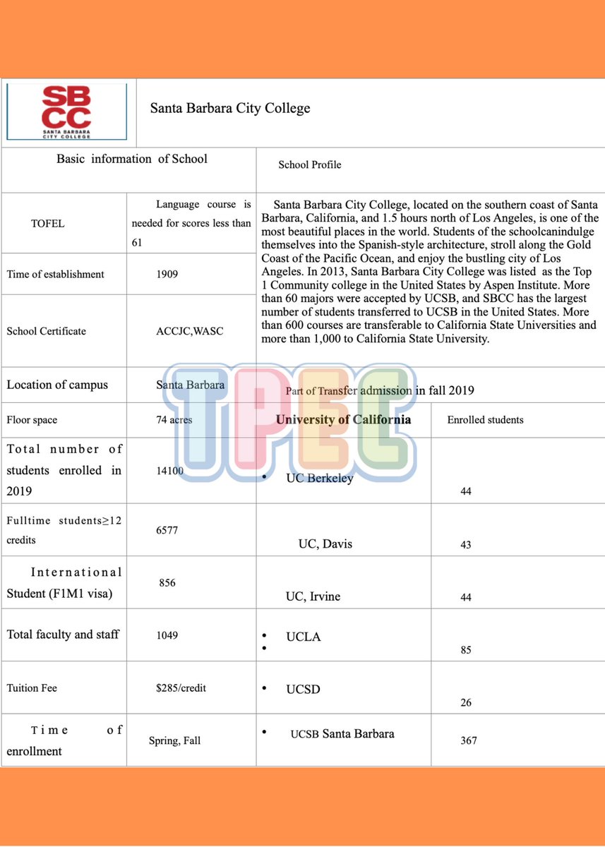 TPEC (@TPEC20) | Twitter