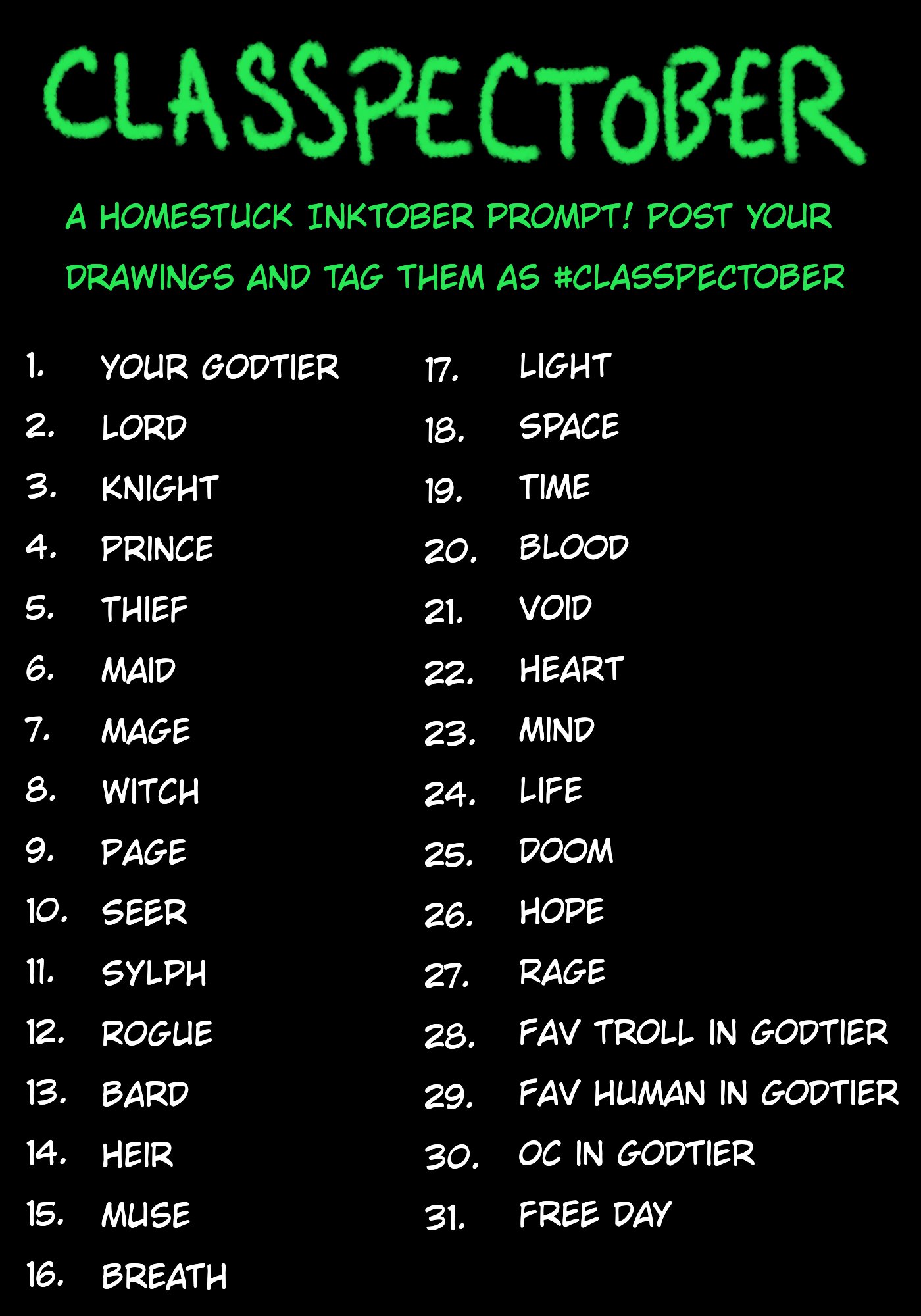 Homestuck God Tier Names