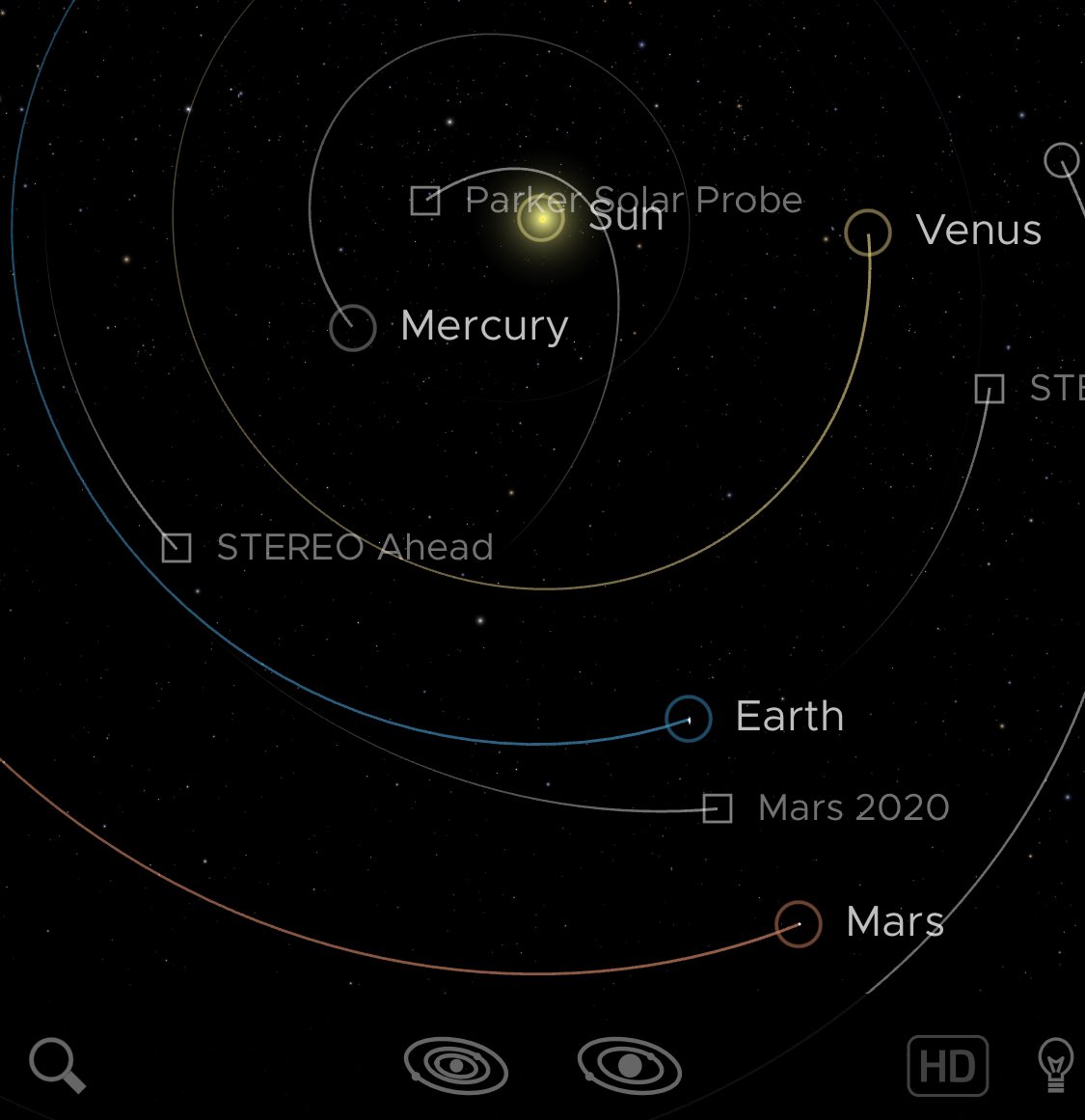 Real Time Solar System Model