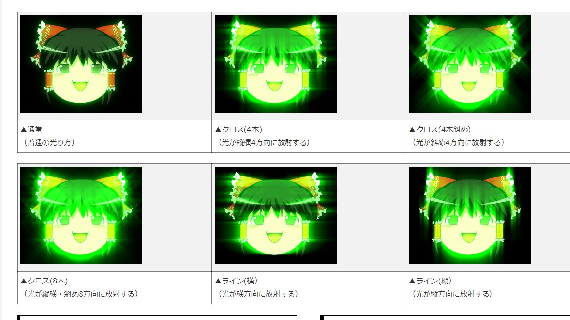 かなり重宝してるaviutl解説サイトなんだけど毎回笑うので勘弁して欲しい https://t.co/oFzUsAD4uo https://t ...
