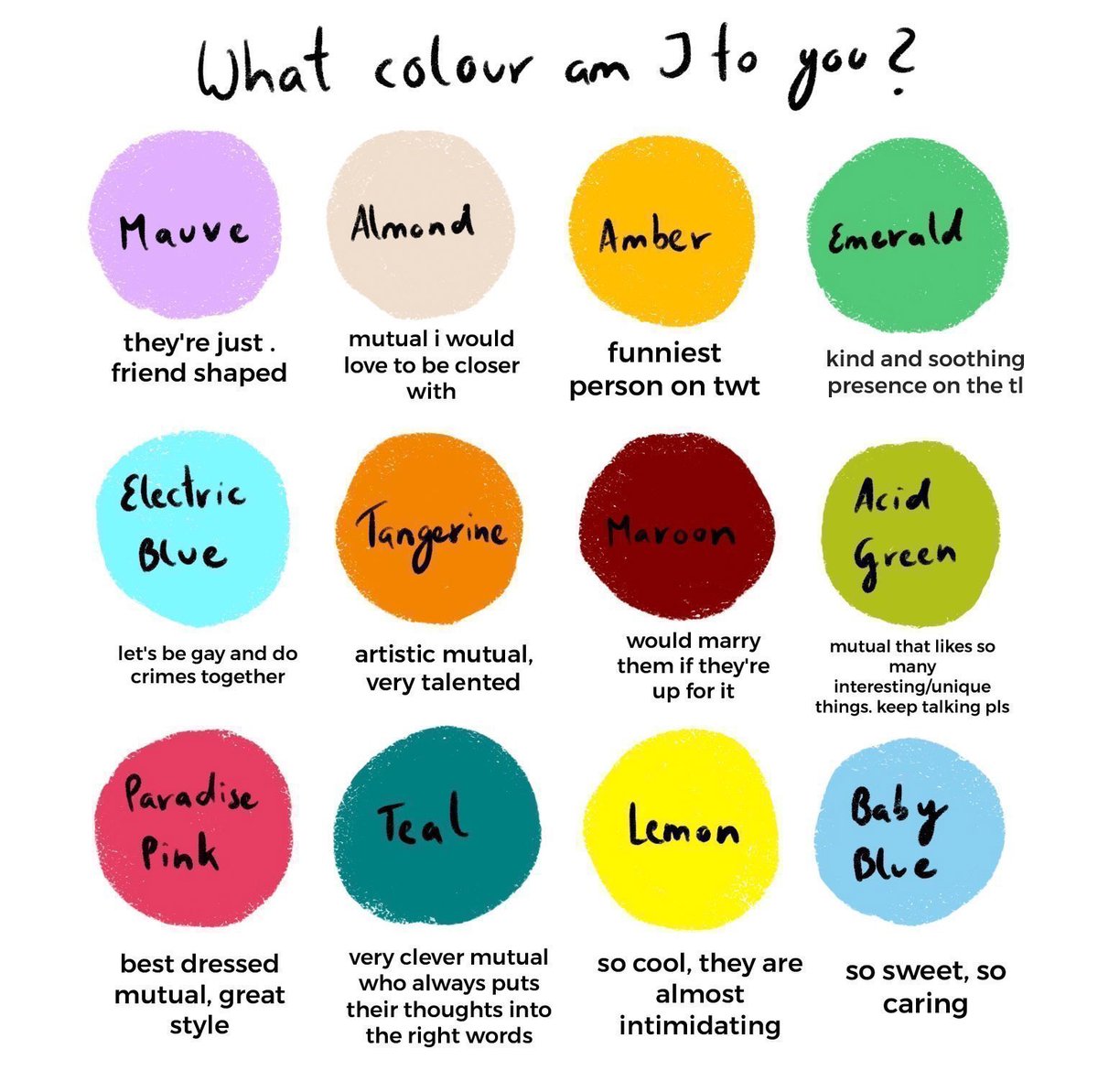 What Color Am I To You