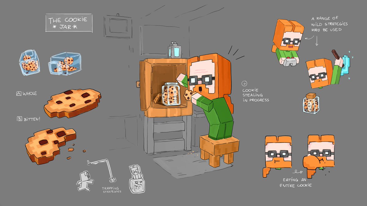 Minecraft Cookie In Game