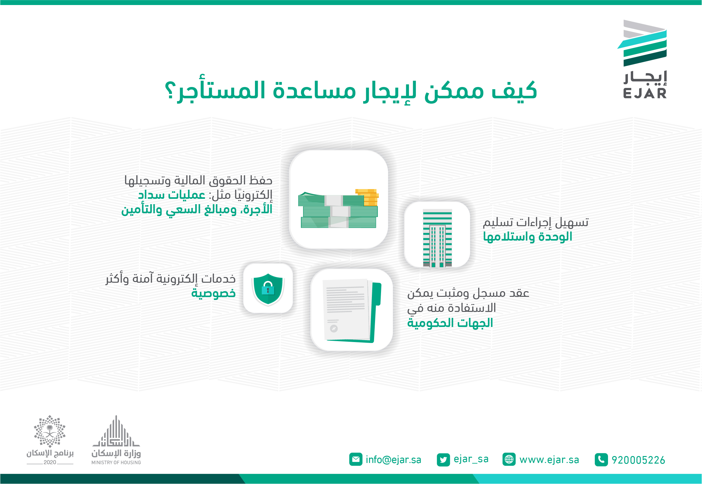 إيجار on Twitter: "مستأجر؟ وثق عقدك في #إيجار، واستفد من الخدمات الإلكترونية للشبكة. https://t ...
