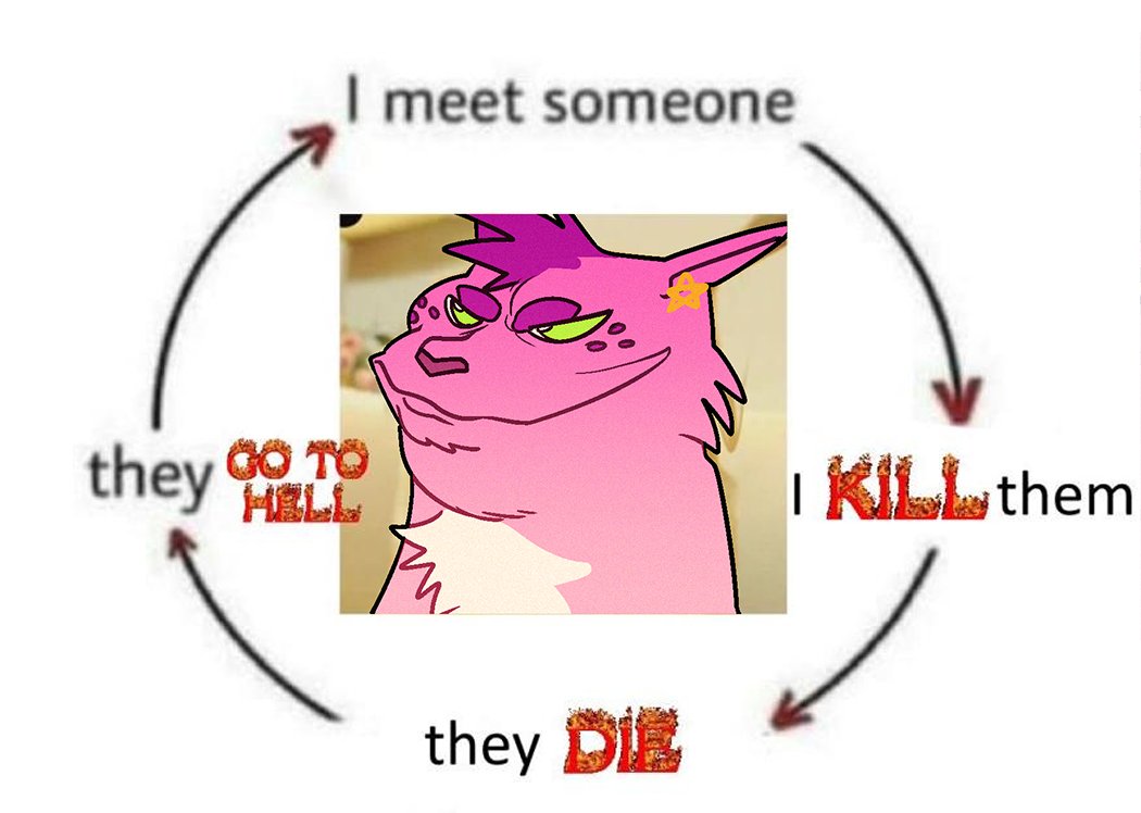 「GOSH these were FUN 」LYCHGATE @ MR. KITTYSの漫画