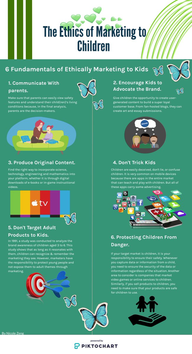 Advertisements For Kids To Analyze