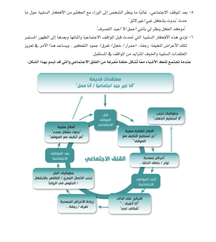 القلق هو الدوران في حلقة مفرغة في حالة خروج عن العقل ( ديل كارنيجي) - المسلسل من ريهام @Reqarni1 ...