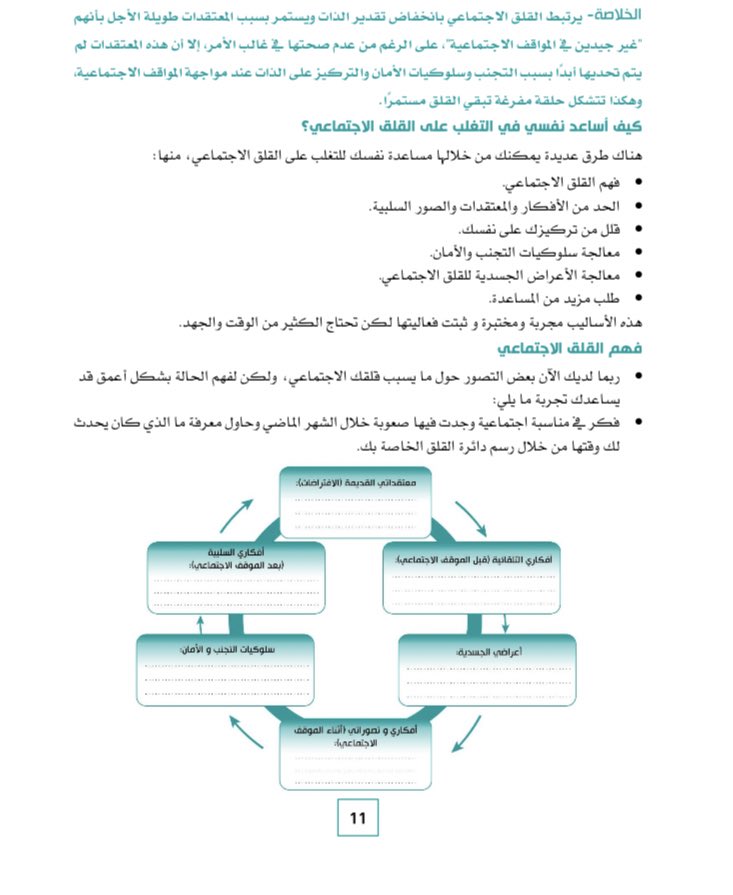 القلق هو الدوران في حلقة مفرغة في حالة خروج عن العقل ( ديل كارنيجي) - المسلسل من ريهام @Reqarni1 ...