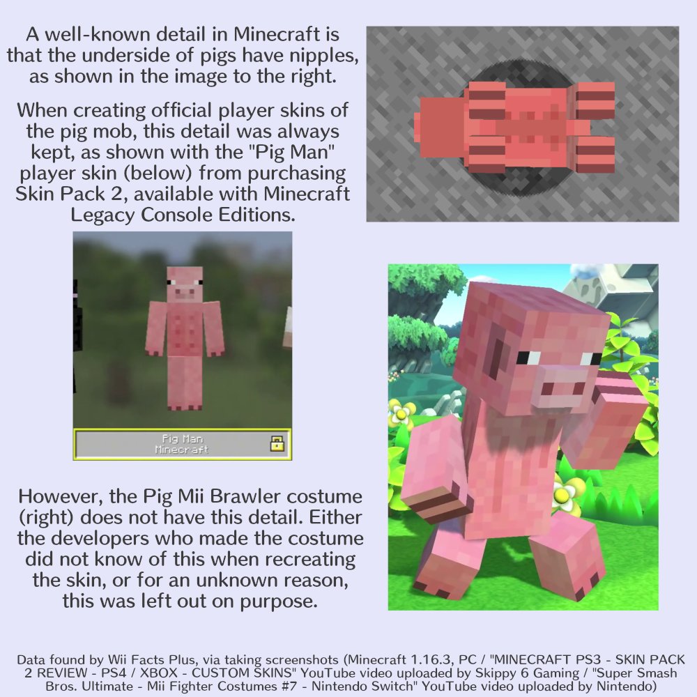 Pig Minecraft Player Skin