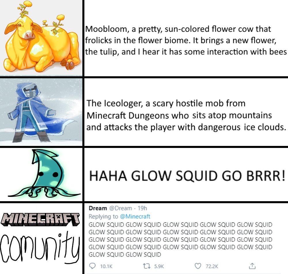 Minecraft Mob Memes Meme Minecraft Skins | The Best Collection Of