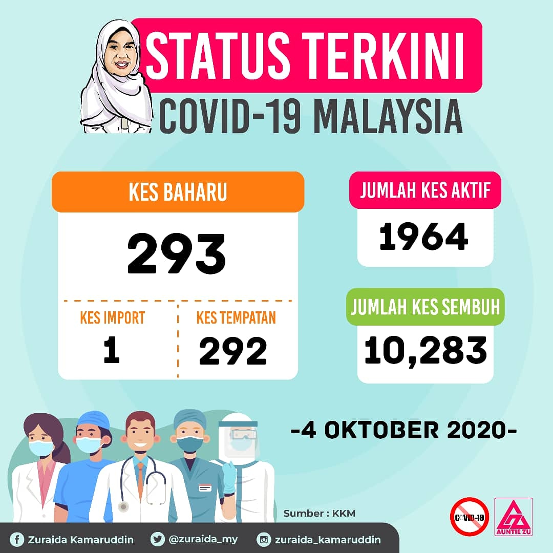 abdul wahab ibrahim (@awib1964) | Twitter