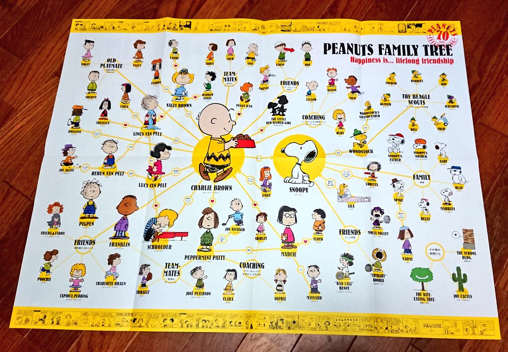 LEA(@Peanuts1002Lea) - Twilog