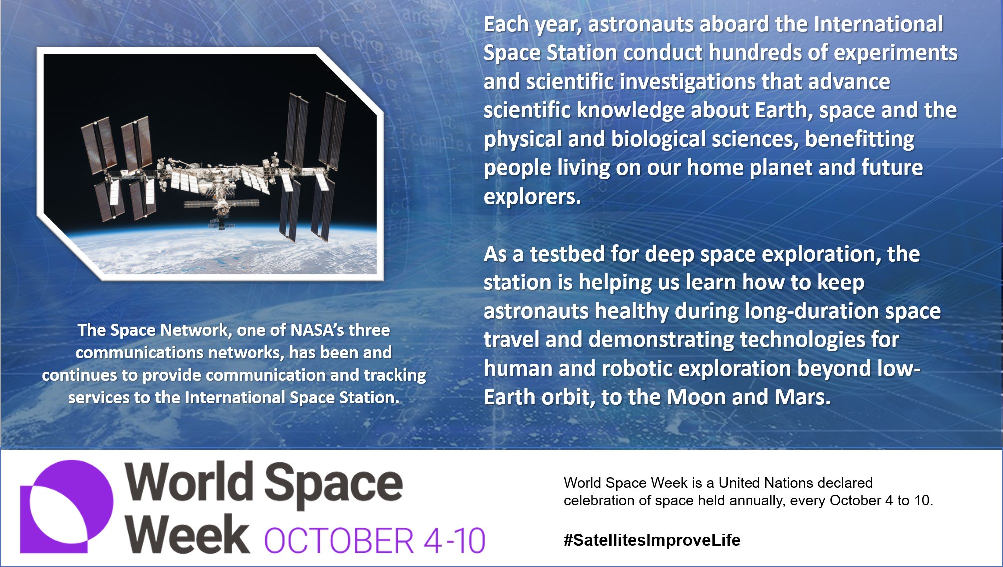 Nasa Orbital Tracking