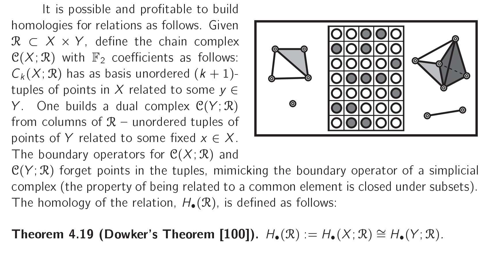 Homology Math