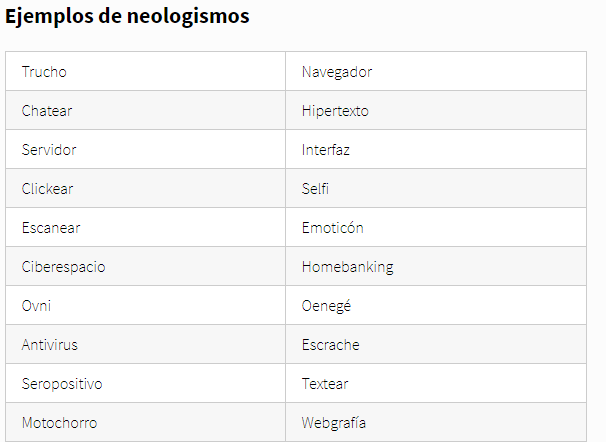 Neologismos ejemplos