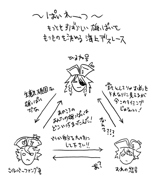 Roshioの漫画