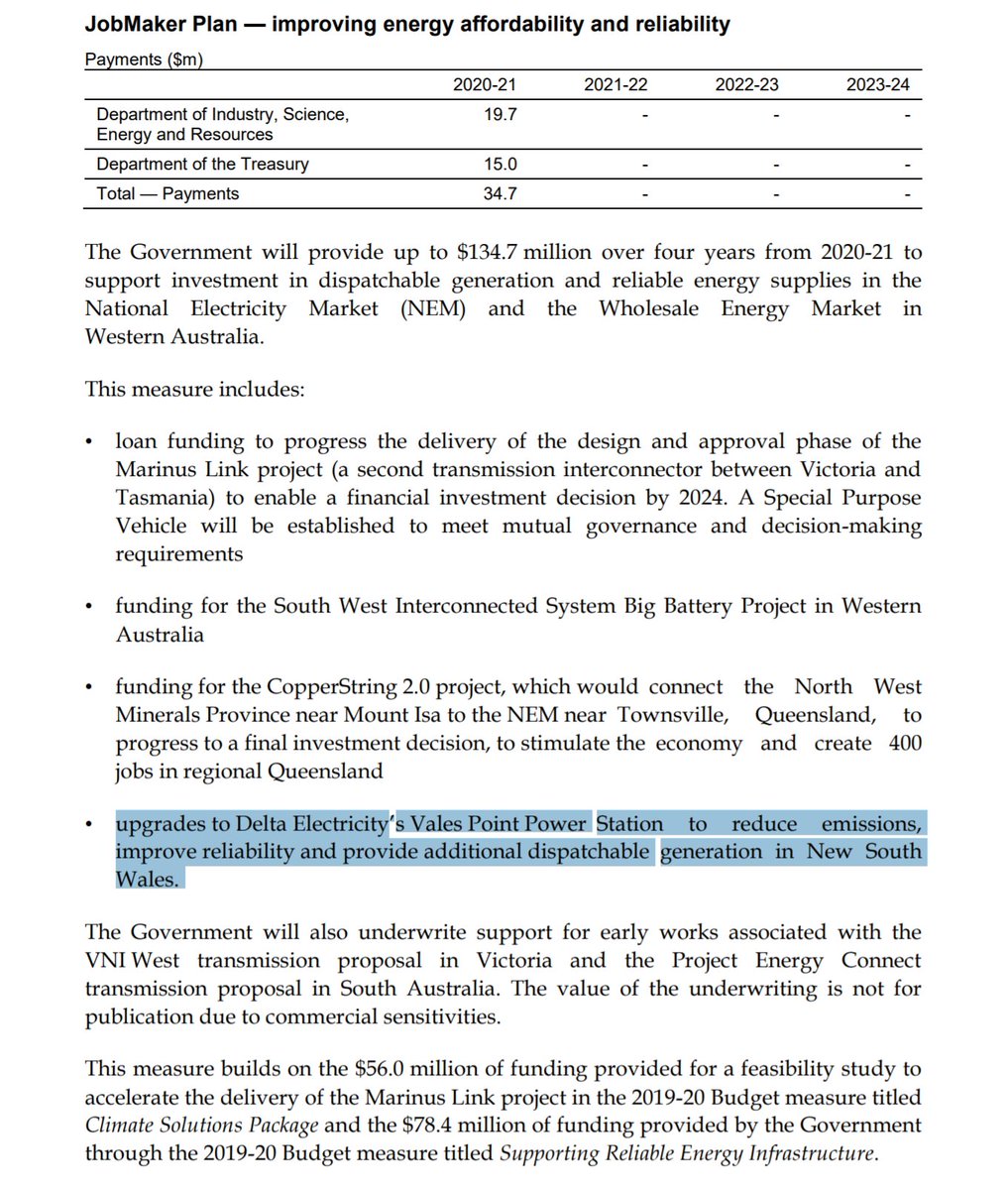 australia post grants 2020