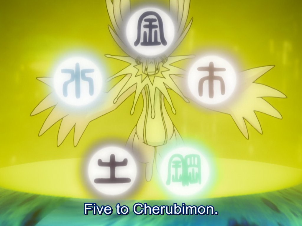 Digimon Frontier Symbols