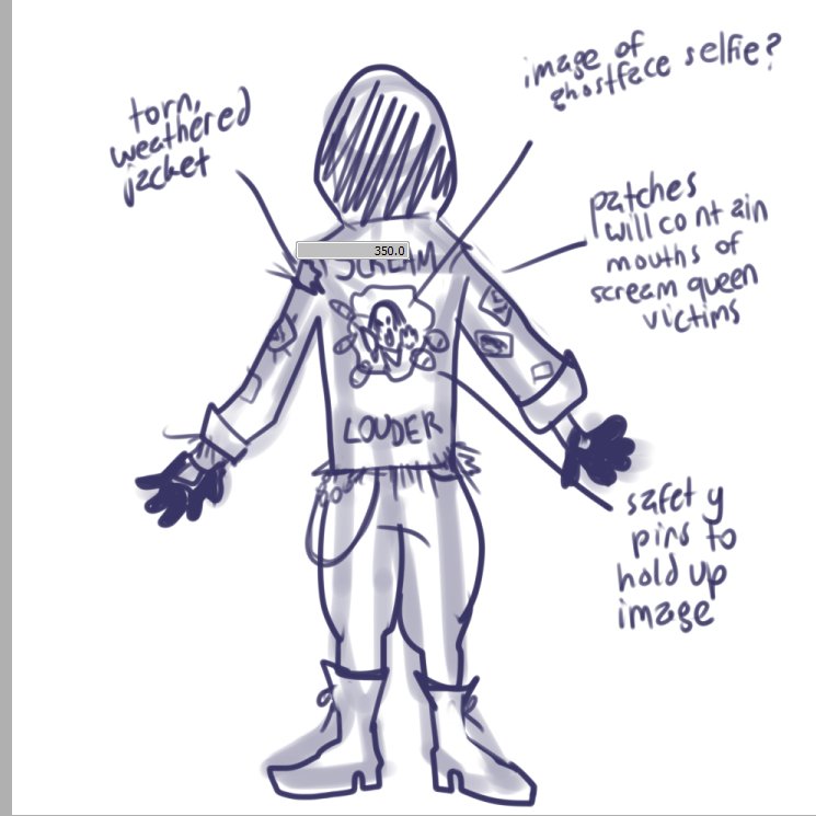 🔮Nova ⭐ (6.0 spoilers) on Twitter: "BTW ROUGH MOCKUP OF THE ATTIRE...my modern "eboy" ghostface ...