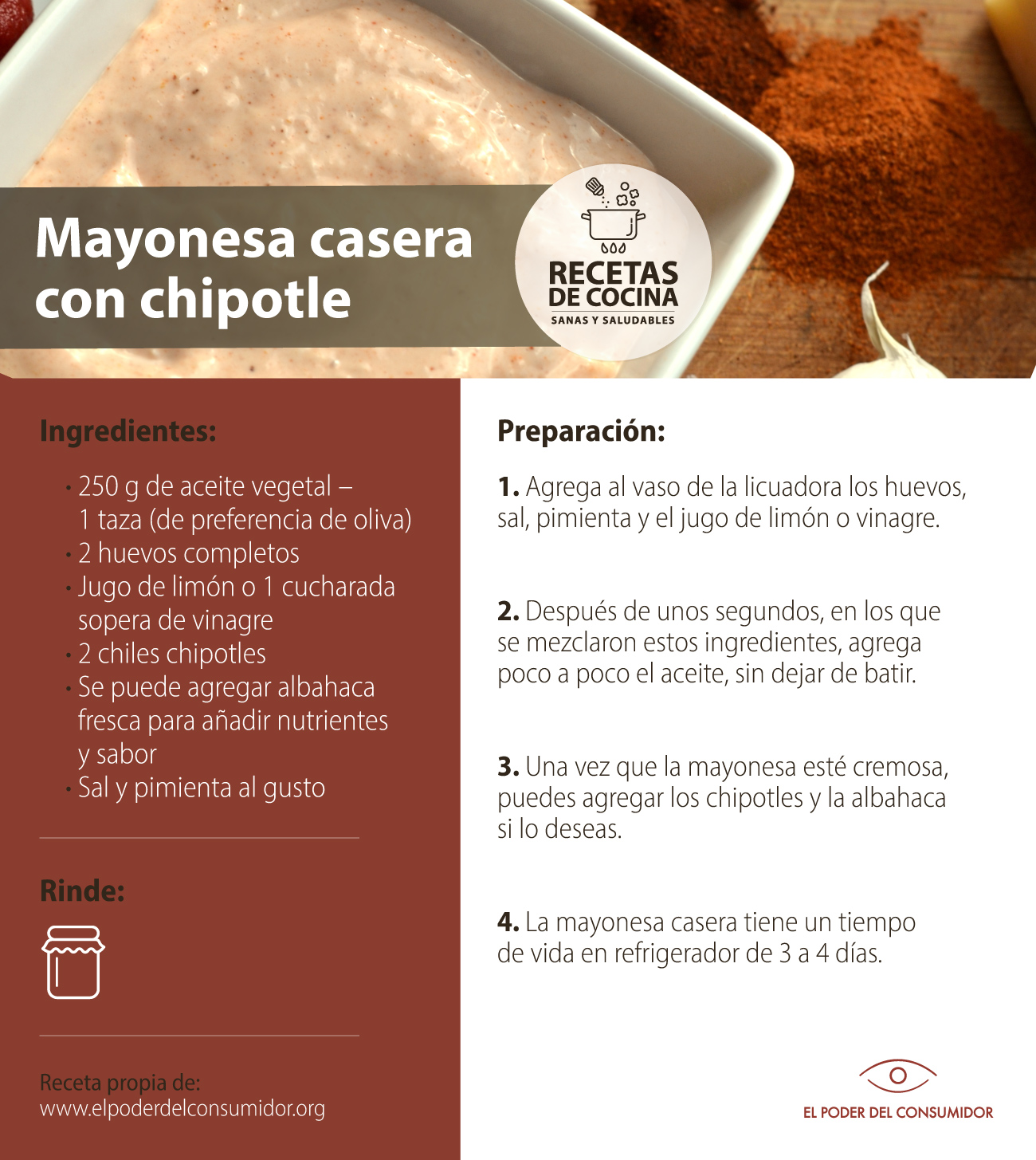 Receta De Aderezo Para Ensalada Con Chipotle