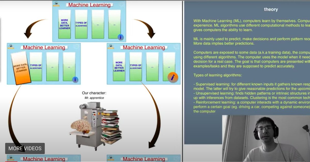 CERN openlab on Twitter: "One of the teams worked on a low-cost radiotherapy system focused on ...