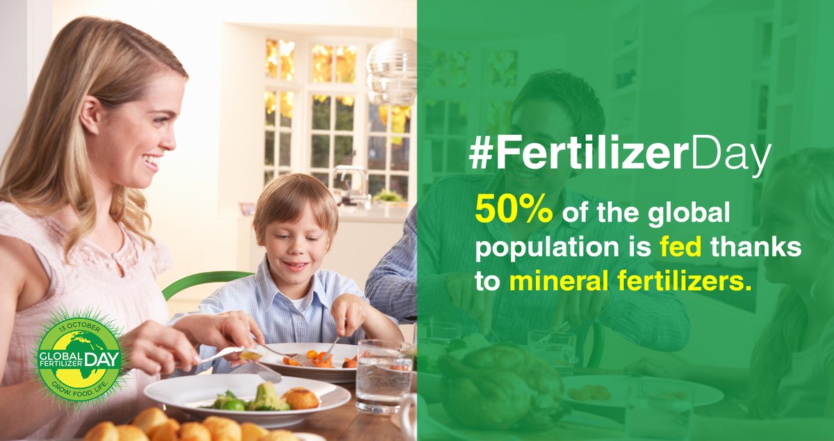 Global fertilizer day 2020 - Fertilizers Europe
