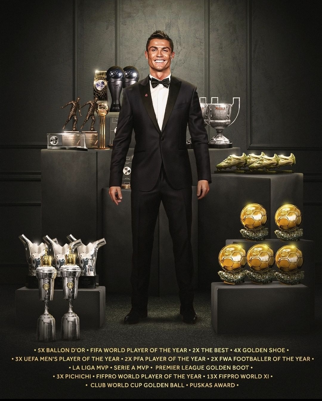 Cristiano Ronaldo All Awards