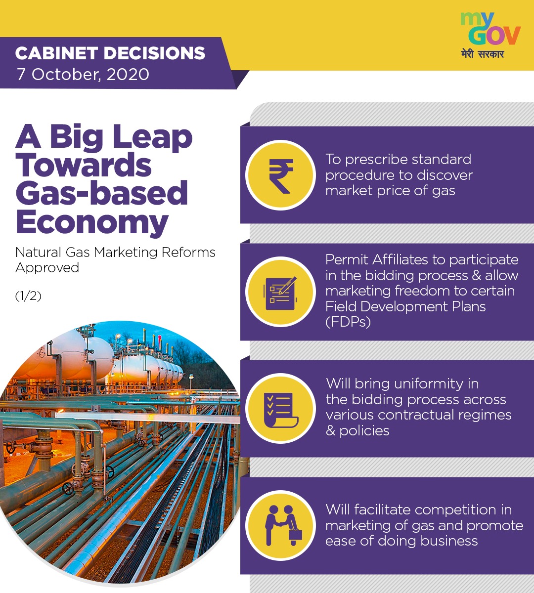 Natural Gas Marketing