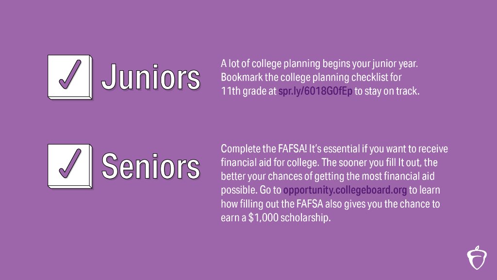 Planning For College Junior Year