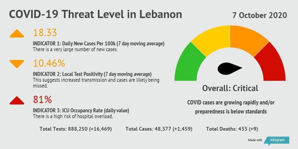 Jad Eid (@jadeid7) | Twitter